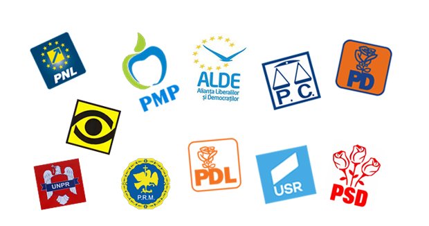 Top 30 partide politice din România - România Europeană